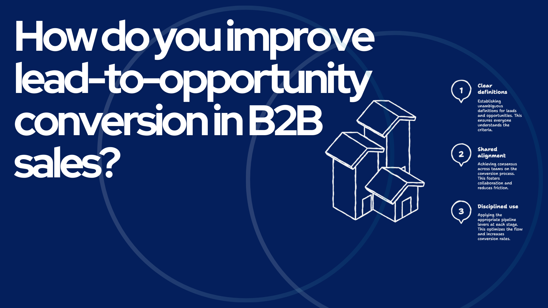 How do you improve lead-to-opportunity conversion in B2B sales ...